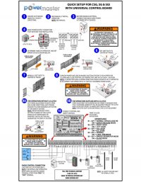 Technical Information - PowerMaster Official Site